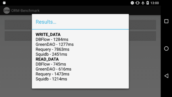 Android ORM Performance 2016 - Open Source by greenrobot